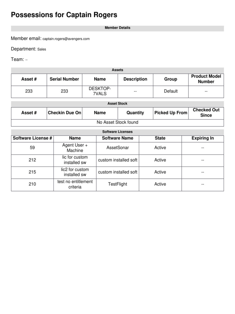 Possessions of Captain Rogers-Default Template-20241219181714 | PDF