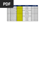 Dell Brand Unification Model Identifier Decoder | PDF | Laptop ...