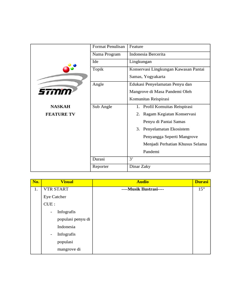 Contoh Naskah Feature Lingkungan | PDF