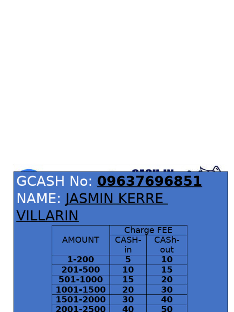GCASH Fee Structure Breakdown | PDF