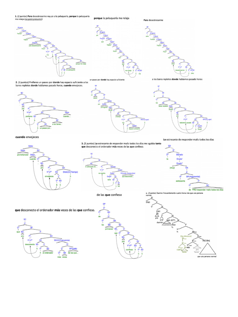 Chuleta Sintaxis Imprimir Pdf