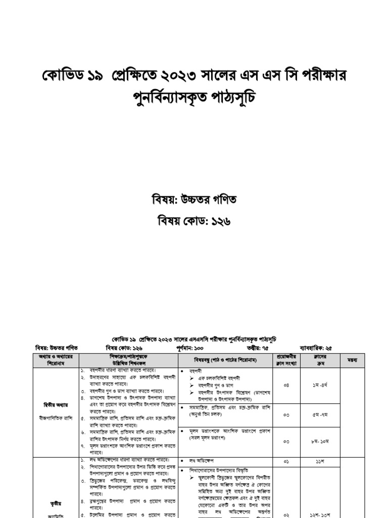 SSC - Higher Math 2023 | PDF