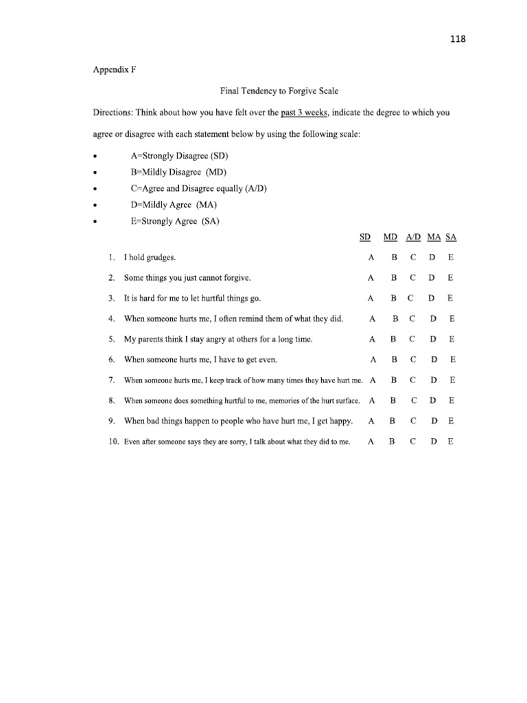 Tendency To Forgive Scale | PDF
