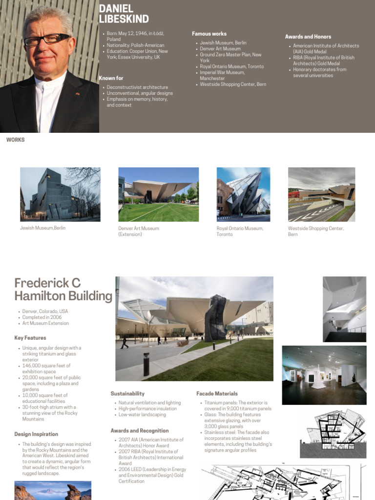 Daniel Libeskind - Architect PDF | PDF | Architect | Architectural Design