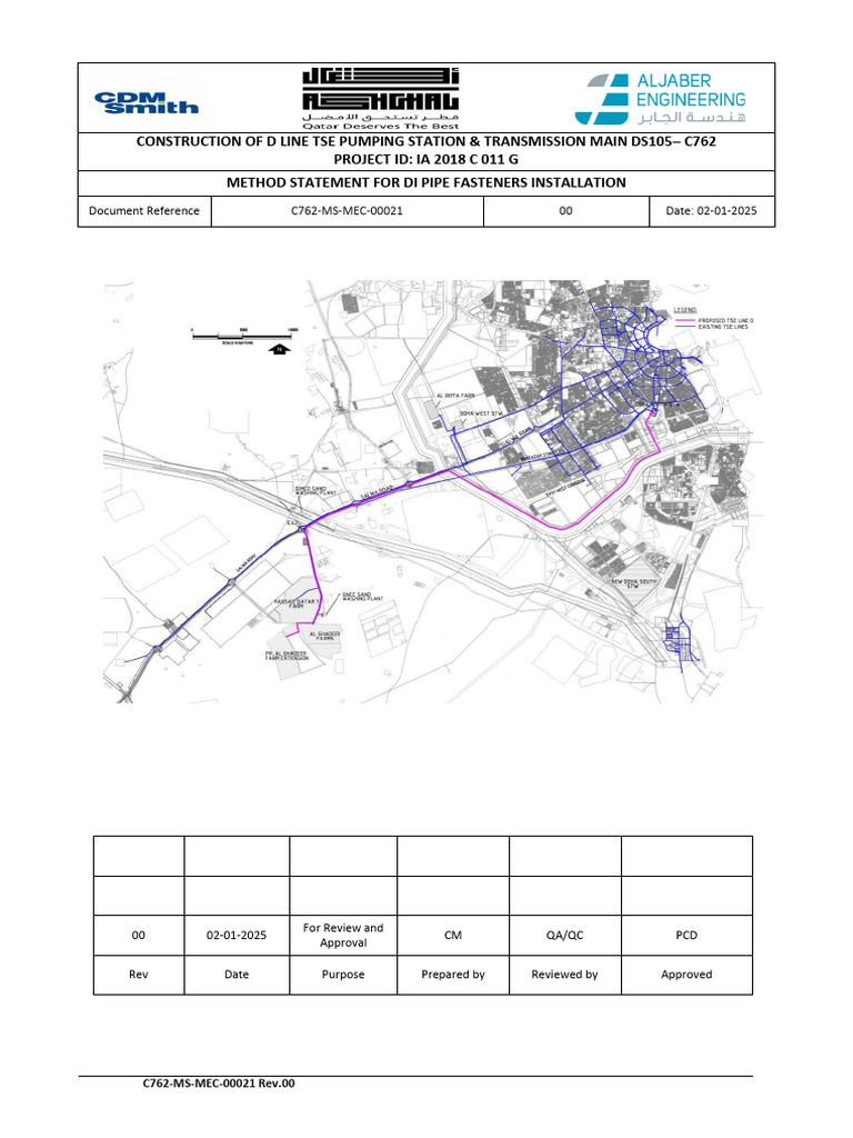 C762-MS-MEC-00021 - Method Statement & RA For Installation of DI Pipes Fastners | PDF ...