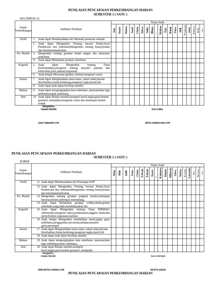 PENILAIAN HARIAN PAUD | PDF