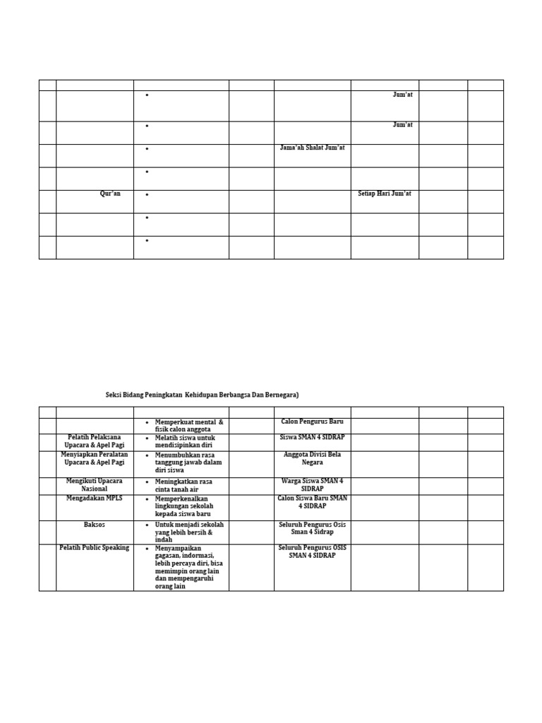 PROKER OSIS PERIODE 23-24 | PDF