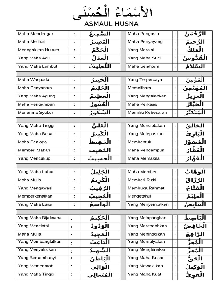Asmaul Husna | PDF