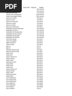 Joola Rubber Comparison Chart | PDF