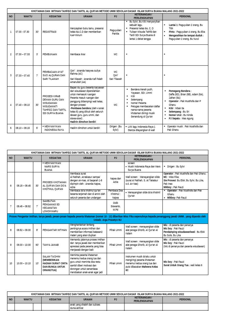 Rundown Khotaman Dan Imtihan Al Quran 2022 | PDF