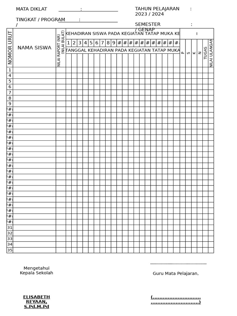 Edit Absen Guru Mapel | PDF