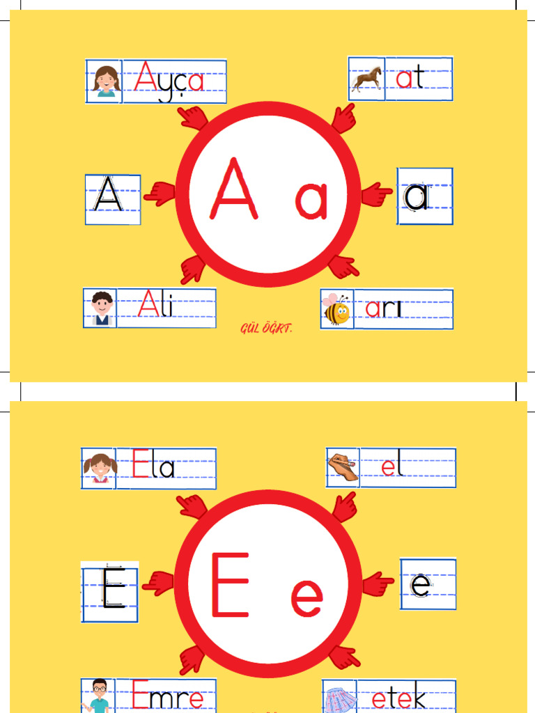 1.sinif Turkce Sesli Harfler Tanitim | PDF