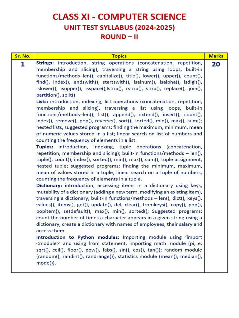 S6C - Computer Science - UT2 Syllabus 1 | PDF | String (Computer Science) | Algorithms And Data ...