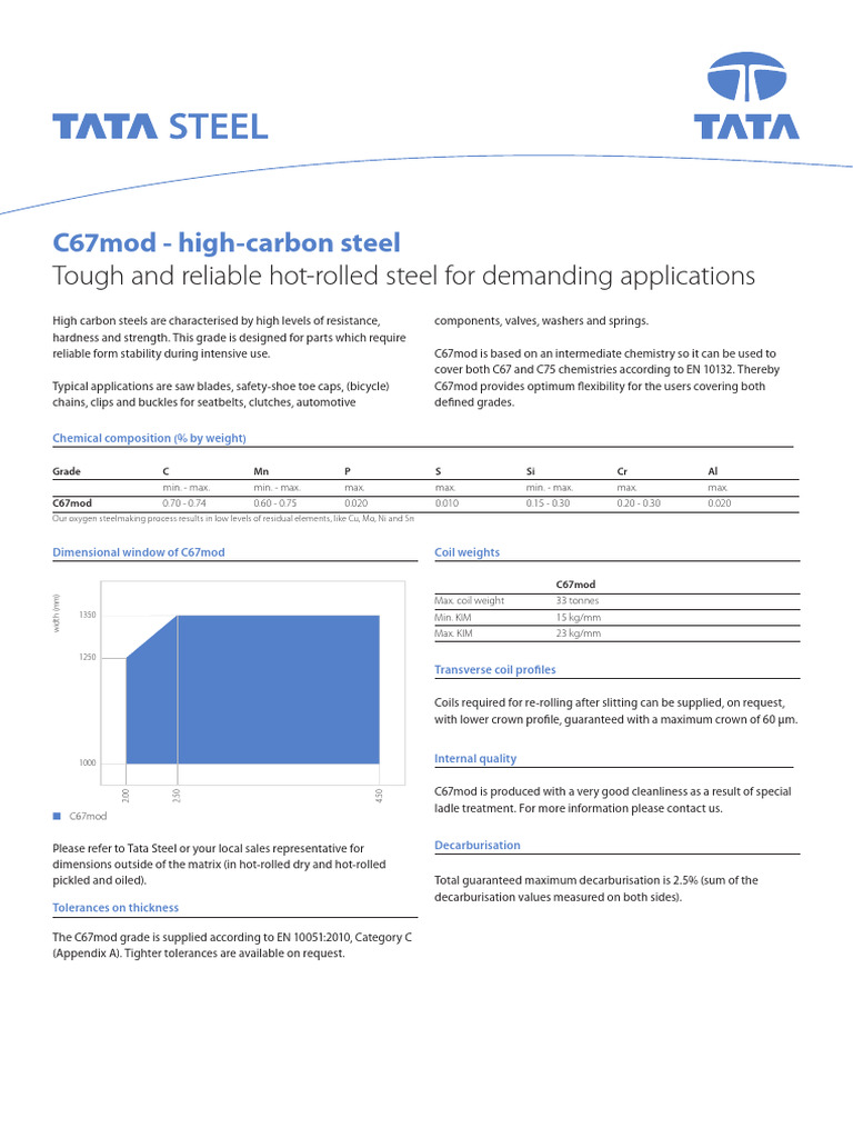 Tata Steel Engineering C67mod c67 c75 Hot Rolled High Carbon Datasheet ...