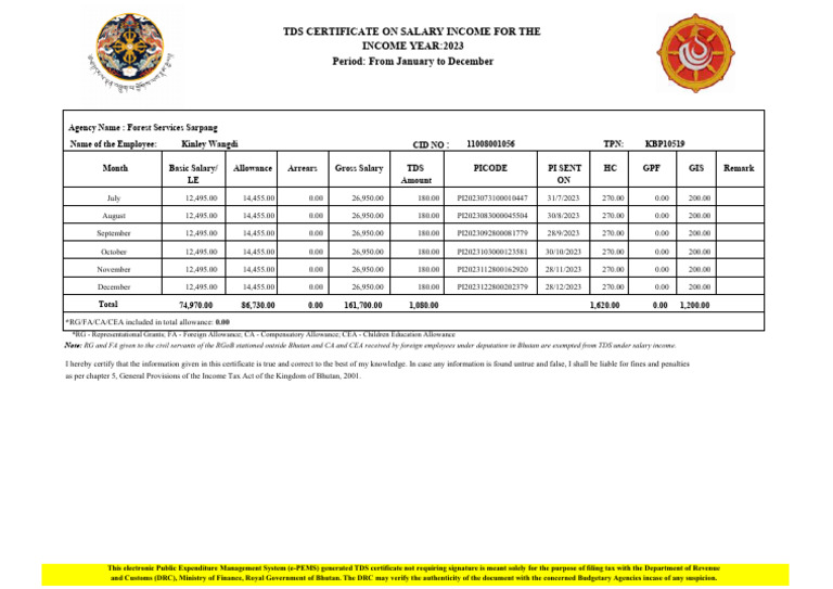 Kinley Wangdi 1 | PDF | Economies | Payments