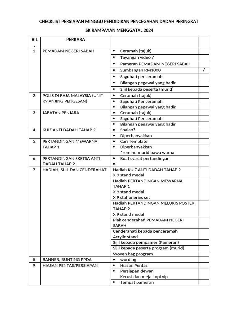 CHECKLIST PERSIAPAN MINGGU PPDa SKRM | PDF