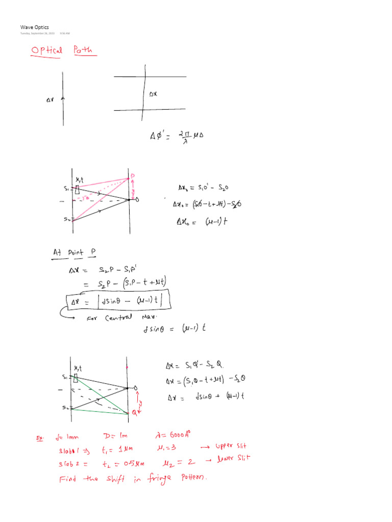 12th srg - Wave optics | PDF