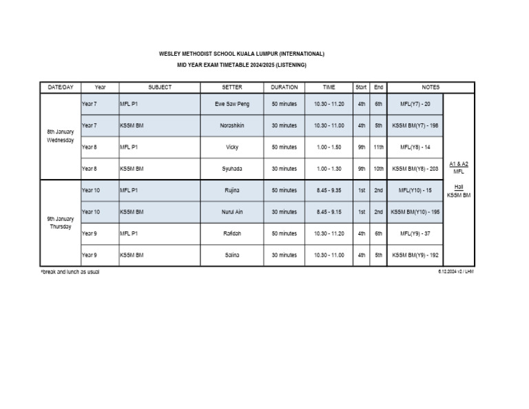 (Y7-Y10) Listening Mid Year Exam TT 2024-25 | PDF