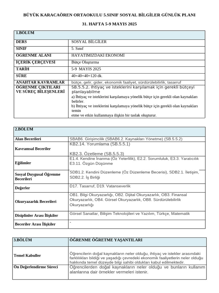 5.-Sinif-Sosyal-Bilgiler-31 .-Hafta-5 - 9 MAYIS Gunluk-Ders-Plani | PDF
