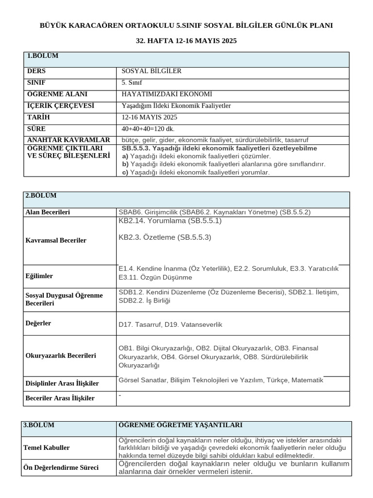 5.-Sinif-Sosyal-Bilgiler-32 .-Hafta-12 - 16 MAYIS Gunluk-Ders-Plani | PDF
