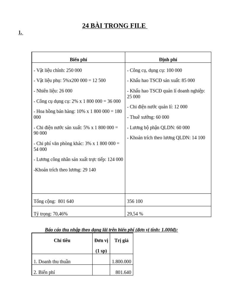nhom4-24-BT KTQT | PDF