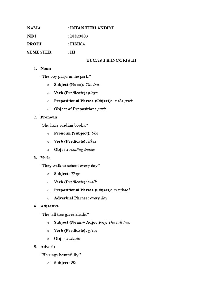 Intan Furi Andini - Tugas 1 | PDF