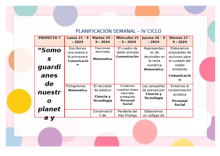 Planif. IV Ciclo - Proyecto 7 - Sem 4 | PDF