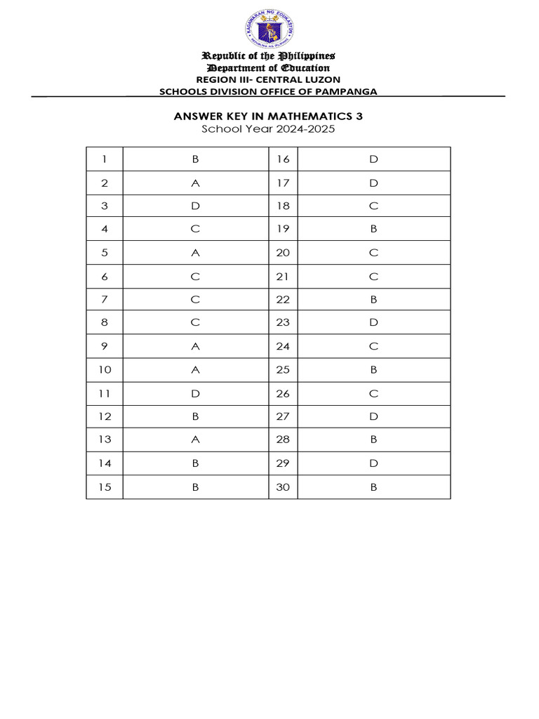 Answer Key in Mathematics 3 | PDF