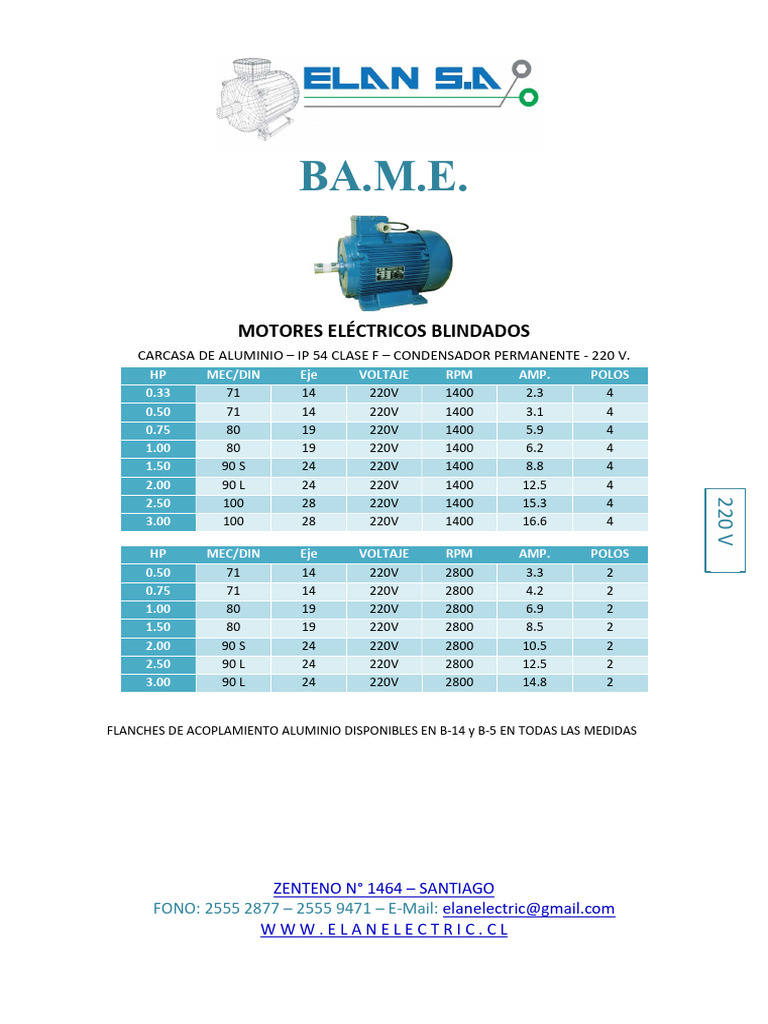BA.M.E. - Ficha | PDF