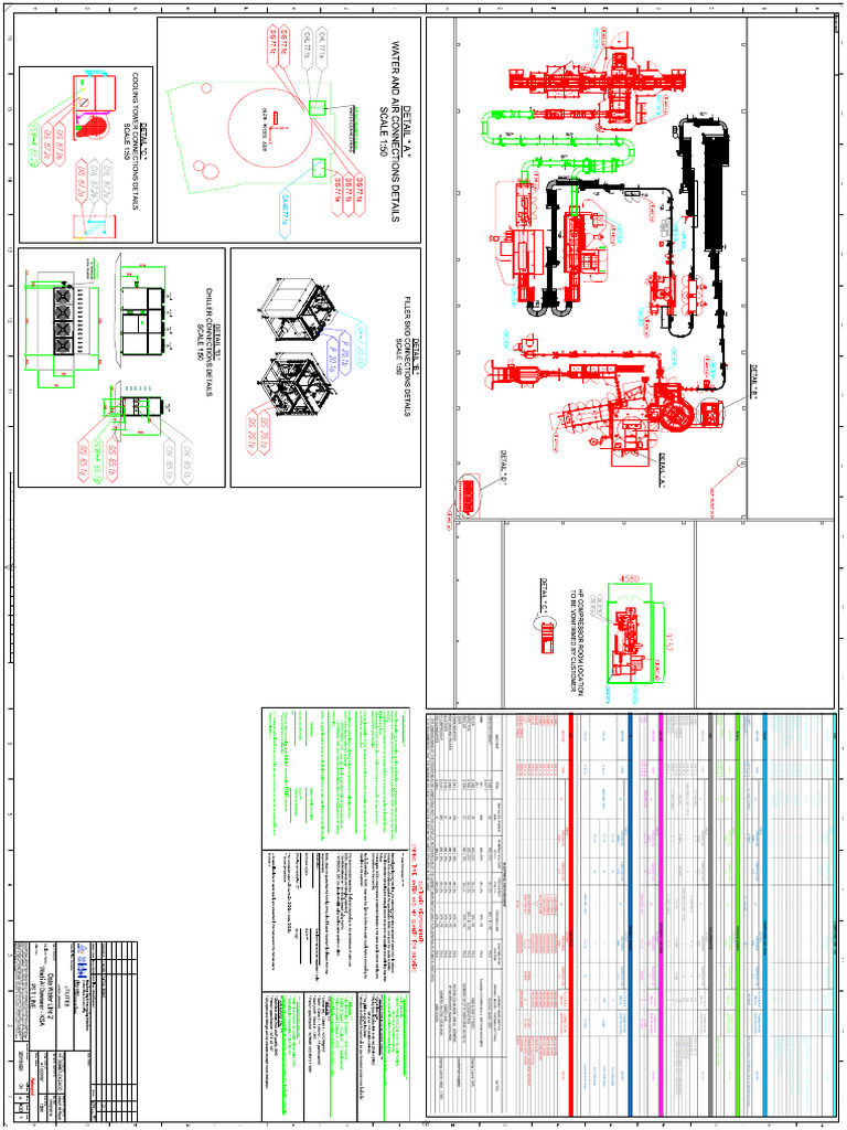 Dala Water Line 2 Utilties Layout | PDF