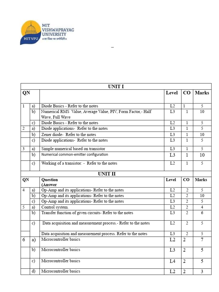 B.Tech Applied Electronics Exam Guide | PDF | Arduino | Computer ...