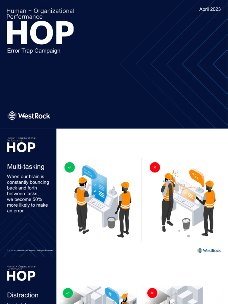Error Trap Campaign Insights | PDF
