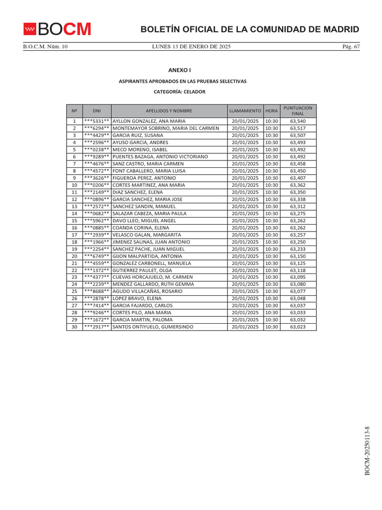 BOCM-20250113-8.EPS | PDF
