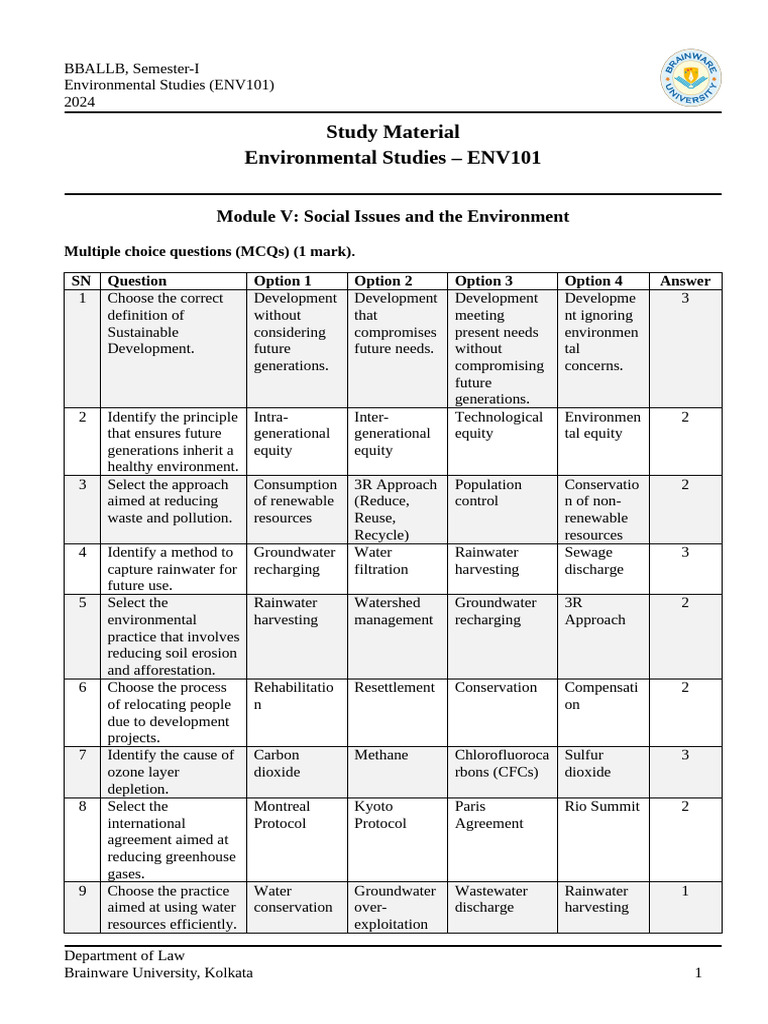 Social Issues and The Environment | PDF | Greenhouse Gas | Sustainability