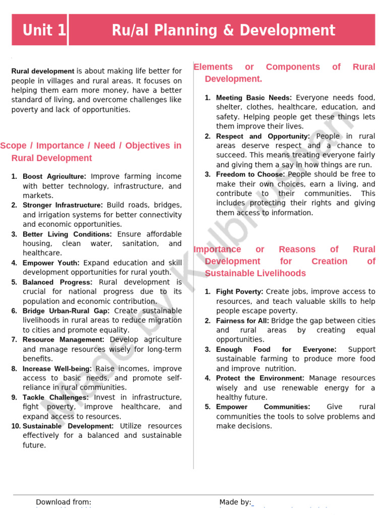 Rural Devlopment - All Unit | PDF
