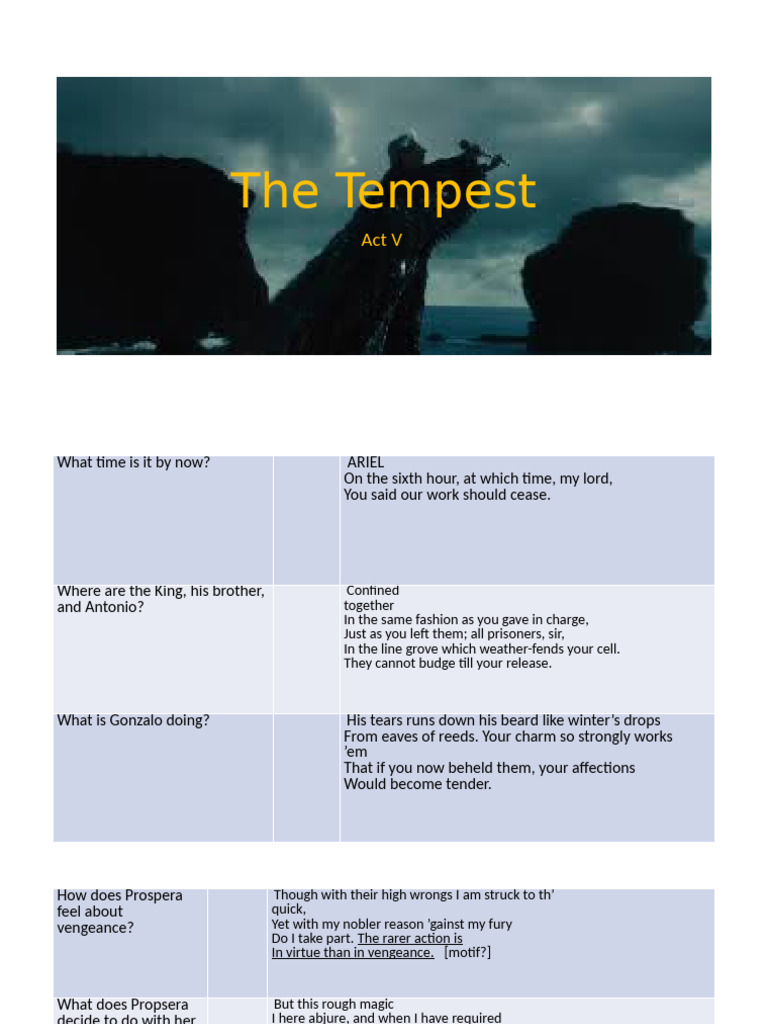 Tempest V | PDF | The Tempest