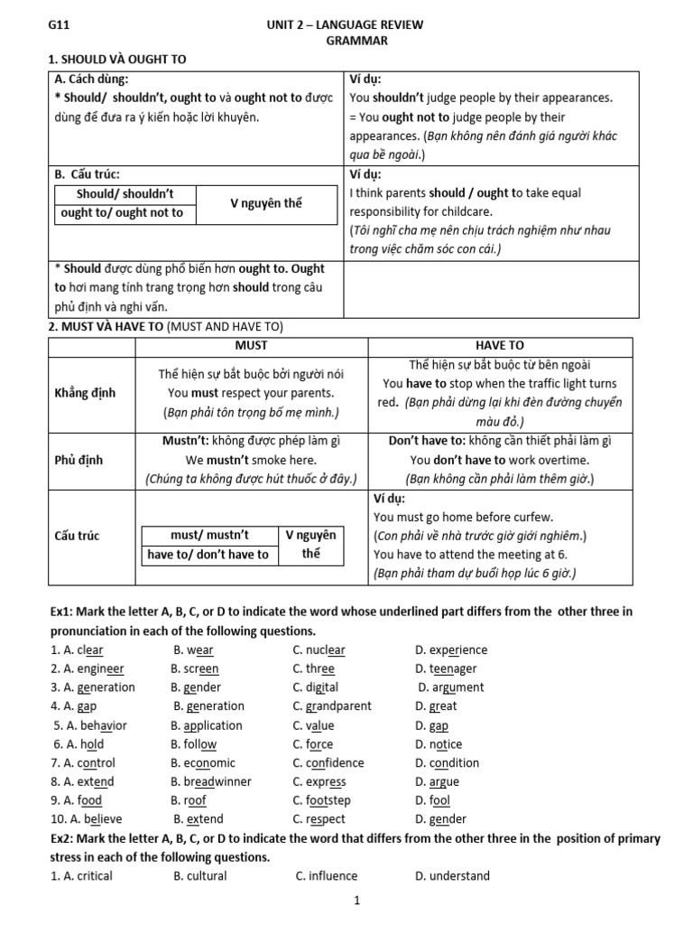 G11 - Unit 2 - Language Review | PDF