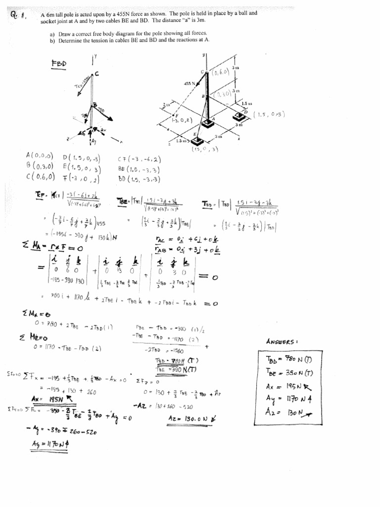 CIV100 - Midterm Exam & Solutions | PDF