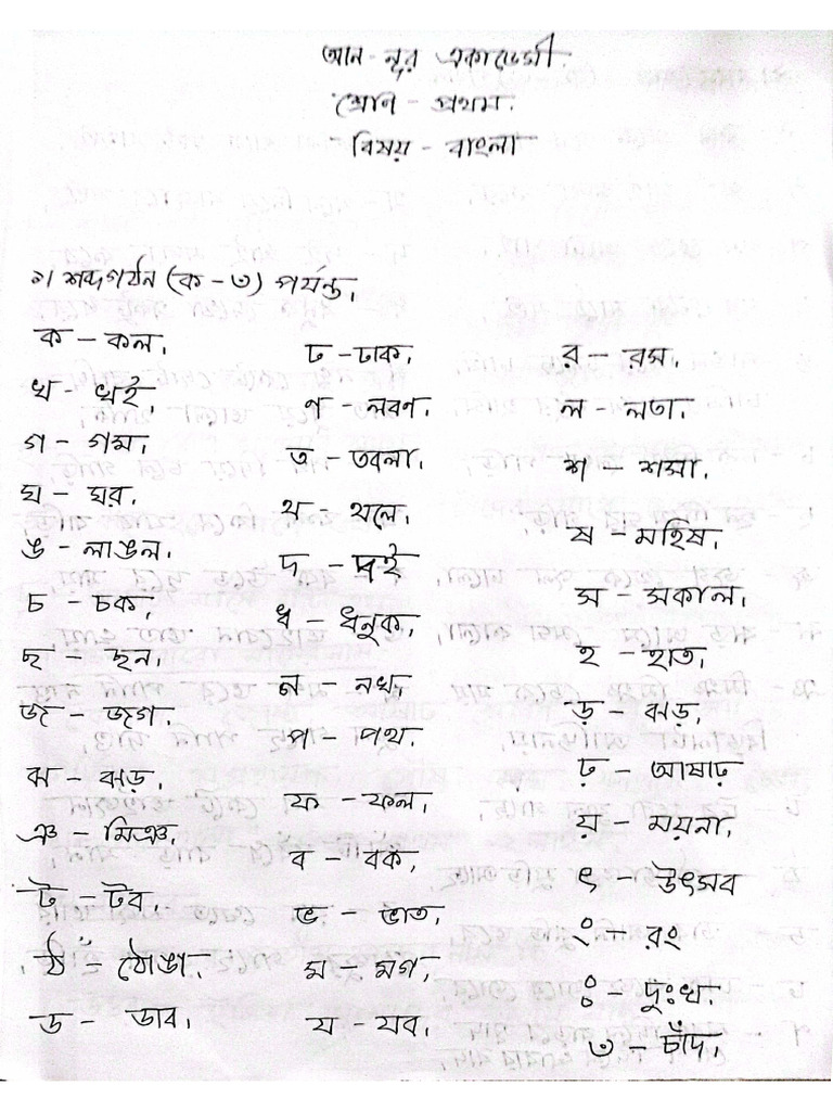 Annual Bangla Note For One, Final-2024. | PDF