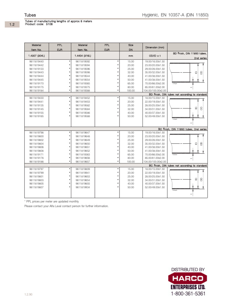 DIN-Fittings | PDF | Mechanical Engineering