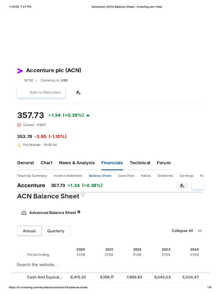 Accenture Balance Sheet Overview | PDF | Balance Sheet | Investing
