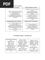 Lather and Nothing Else | PDF