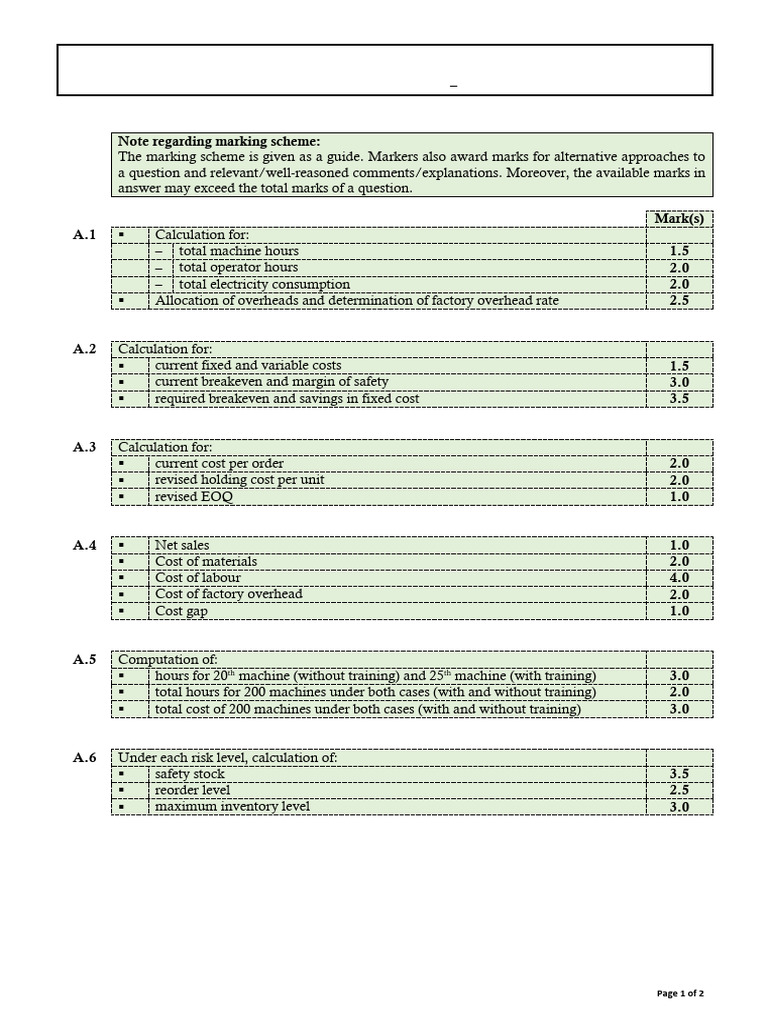CAF-3-Autumn-2024 (1) | PDF | Cost Of Goods Sold | Economies