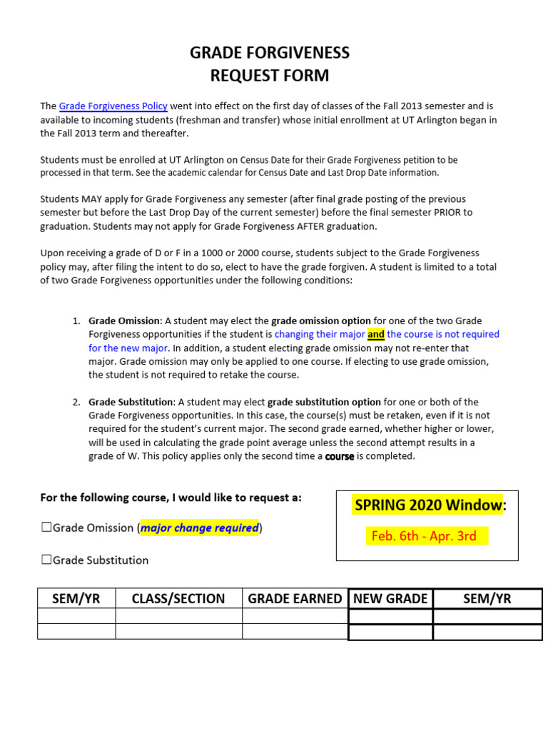 Grade Forgiveness Spring 2020 | PDF | Tax Refund | Academic Term