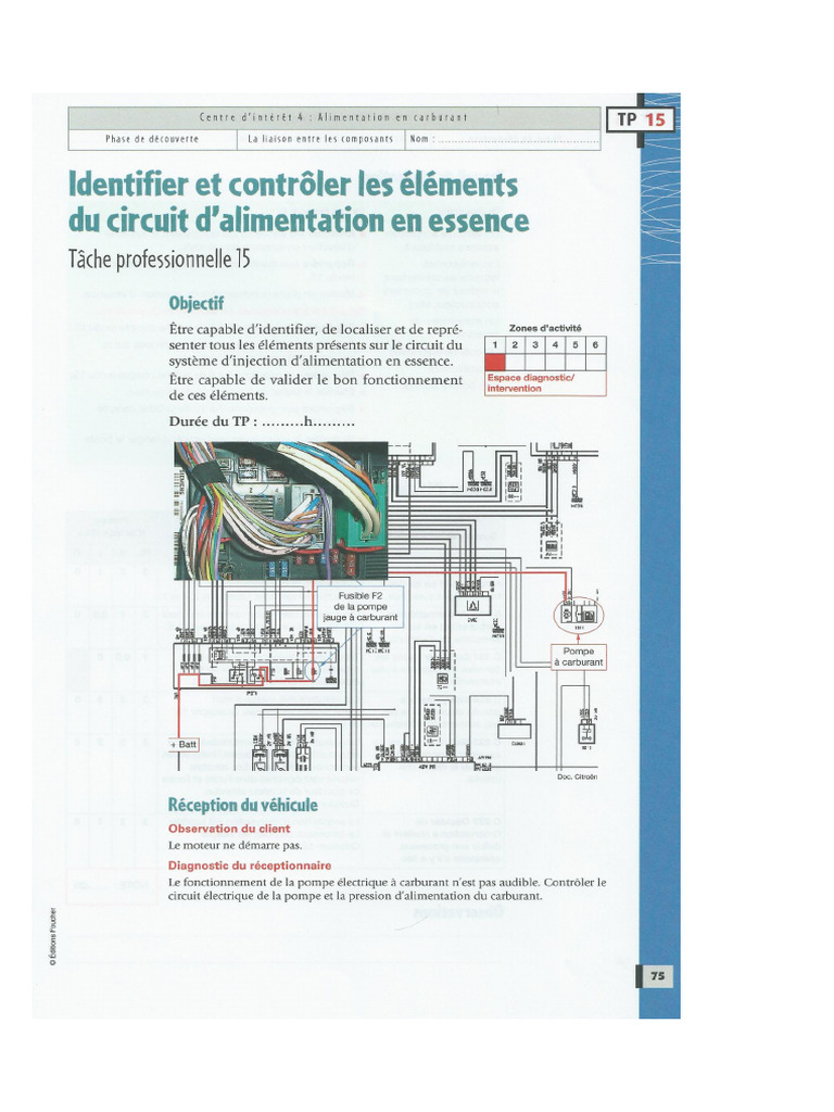 Controler Elements Alimentation Essence | PDF