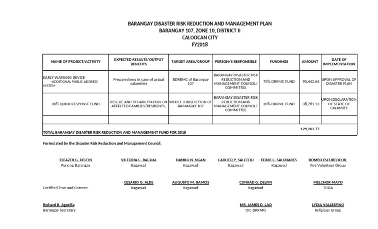 bdrrm plan 2018 | PDF | Emergency Management | Civil Defense