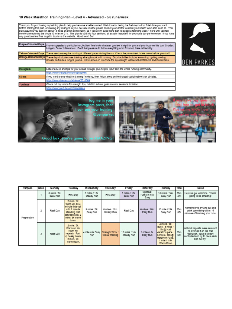 mpl4 | PDF | Strength Training | Physical Exercise