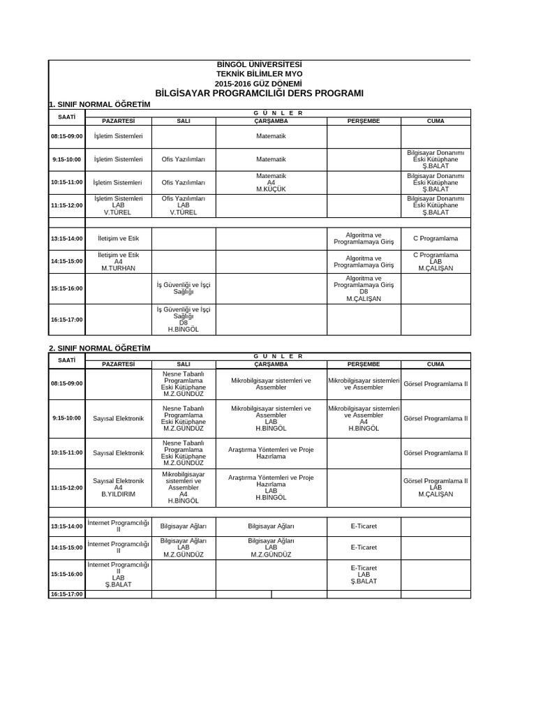 Bilgisayar Ders Programi 1 | PDF