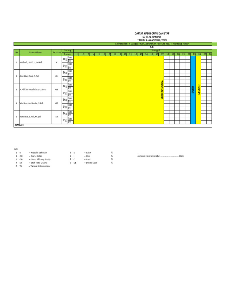 Absen Guru 2022 | PDF