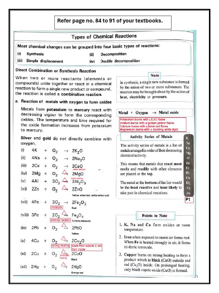 RESOURCES - SYNTHESIS REACTION-CHEMICAL REACTIONS Grade 8 KS | PDF